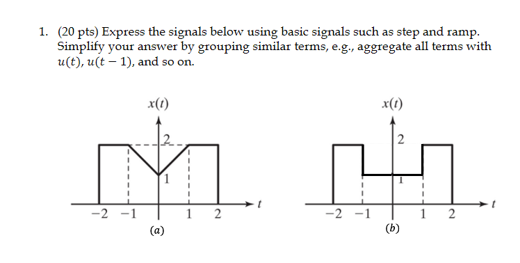 Solved 1. (20 pts) Express the signals below using basic | Chegg.com