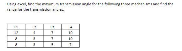 Solved Using excel, find the maximum transmission angle for | Chegg.com