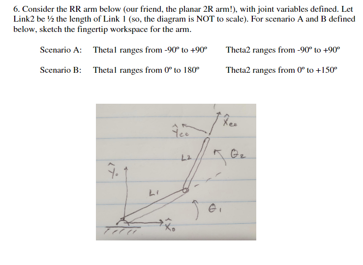 Solved 6. Consider the RR arm below (our friend, the planar | Chegg.com