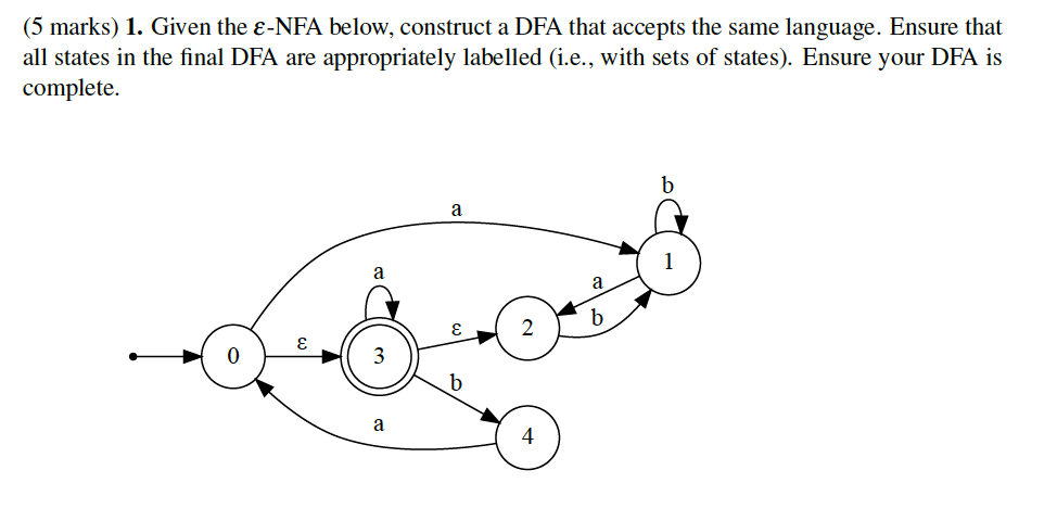 Solved (5 marks) 1. Given the ε-NFA below, construct a DFA | Chegg.com
