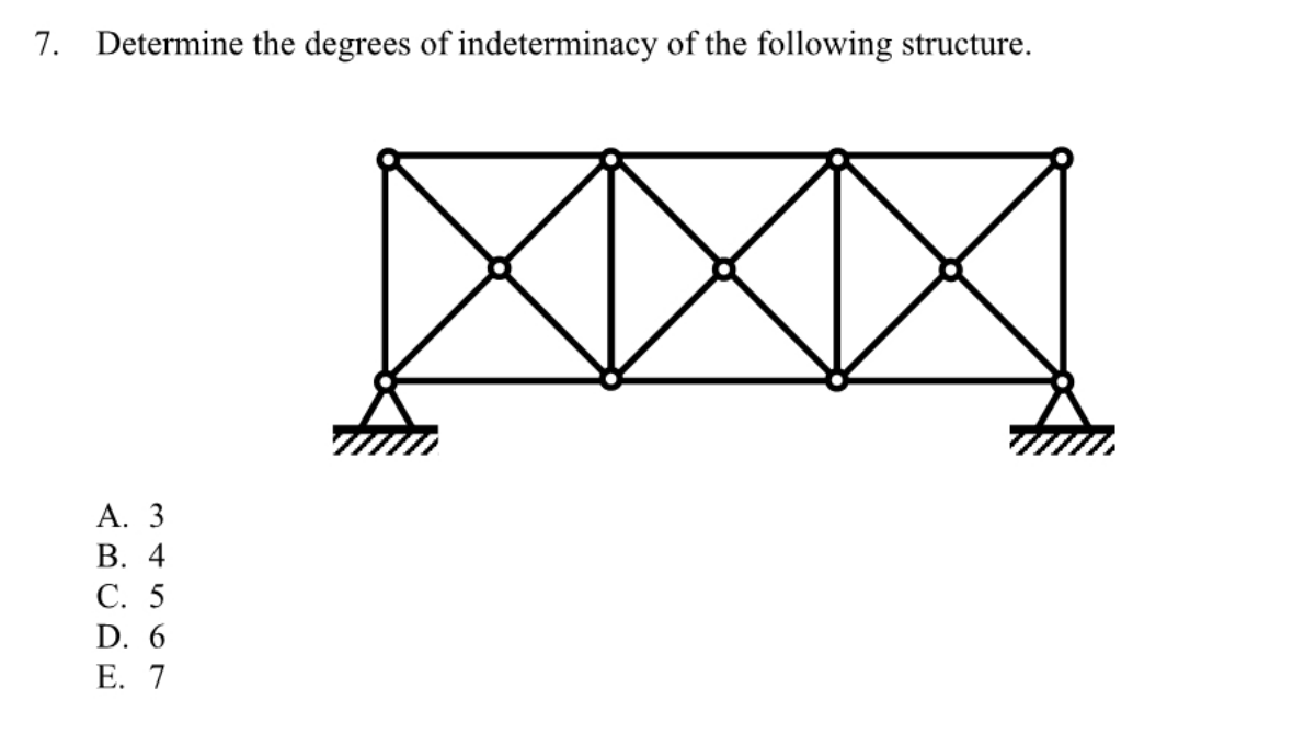 Solved 7. Determine the degrees of indeterminacy of the | Chegg.com