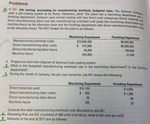 Solved Instead of doing 4 and 5, I only need this question | Chegg.com