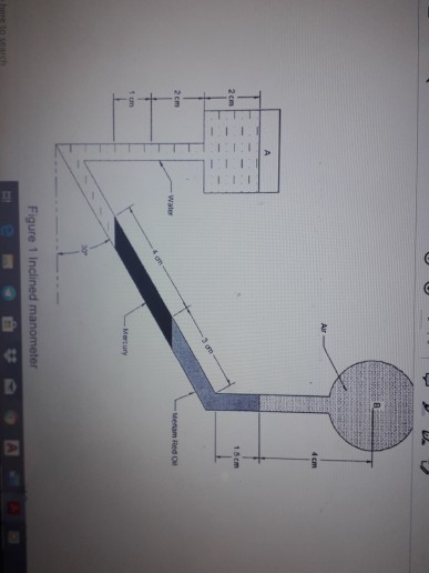 Solved (2 marks) c) The inclined differential manometer of | Chegg.com
