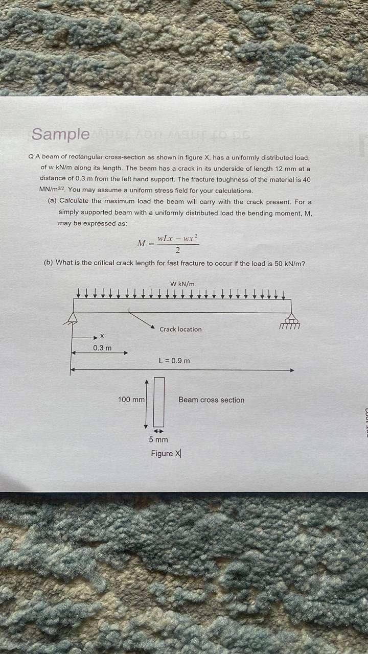 Solved Q A beam of rectangular cross-section as shown in | Chegg.com