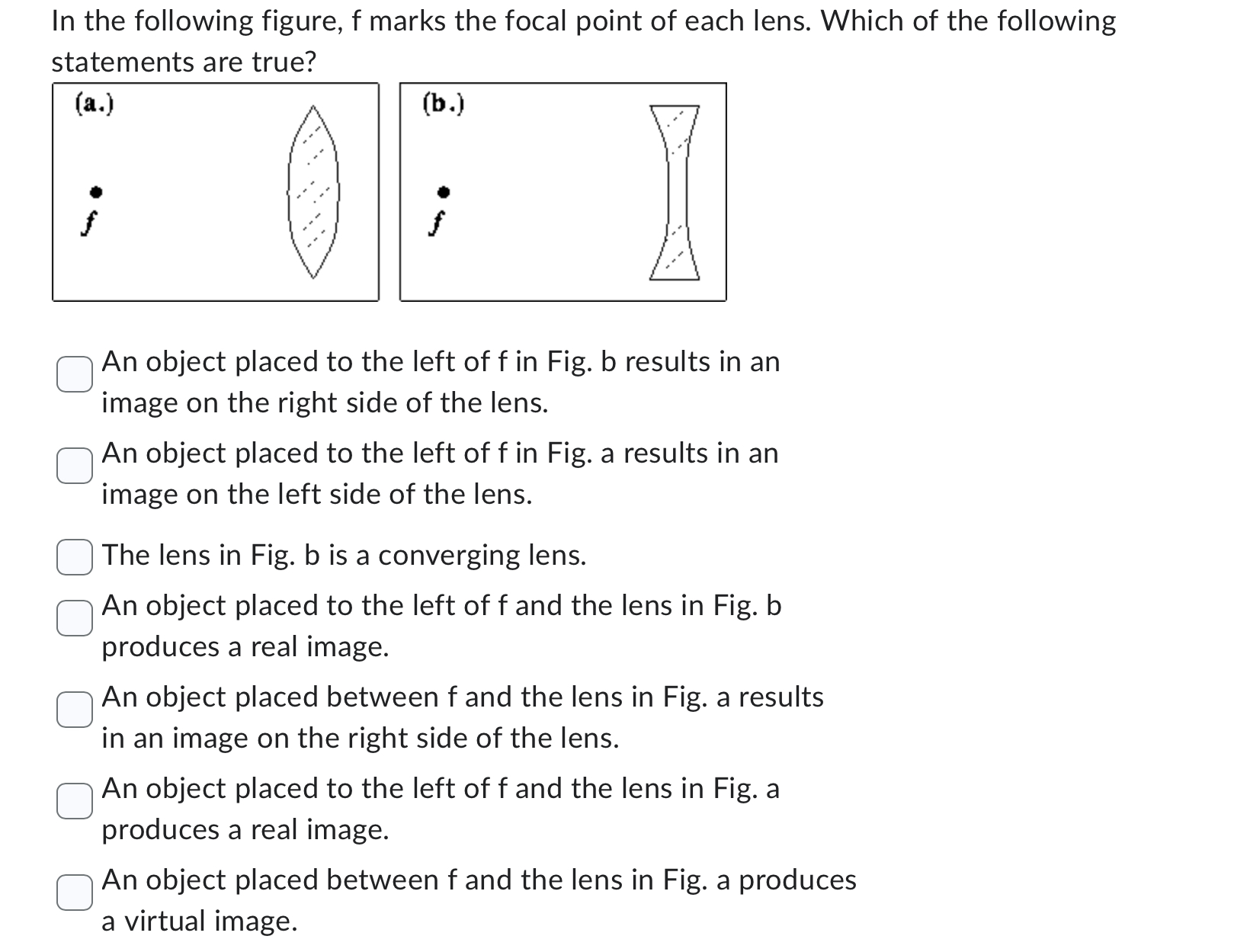 Solved In the following figure, f ﻿marks the focal point of | Chegg.com