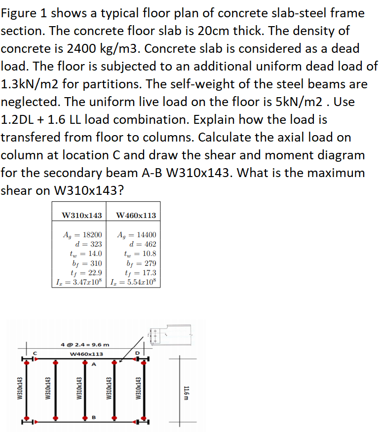 Solved Figure 1 shows a typical floor plan of concrete | Chegg.com