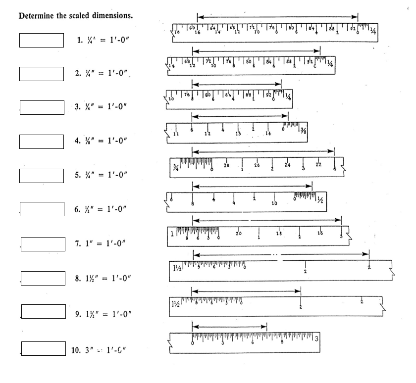 Solved Determine the scaled dimensions. गरमागरमा 92 1. Y.' = | Chegg.com