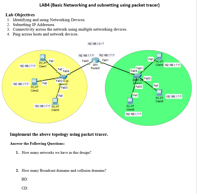 Solved LAB4 (Basic Networking and subnetting using packet | Chegg.com