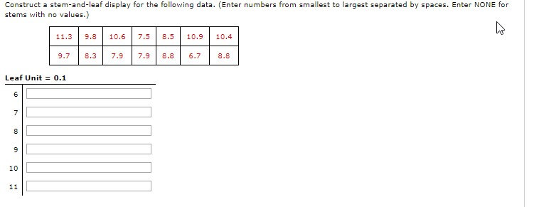 Solved Construct a stem-and-leaf display for the following | Chegg.com