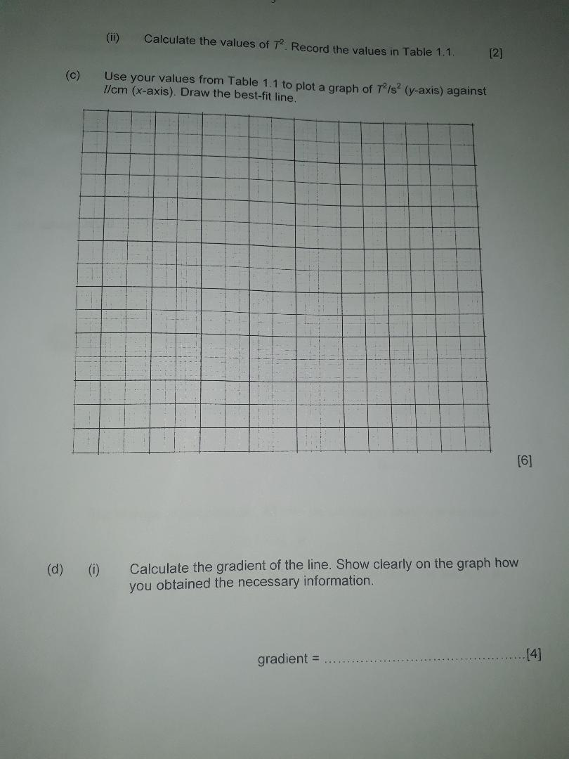 Solved 1. a the period of oscillation of a simple pendul A | Chegg.com