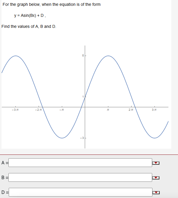 Solved Find the amplitude and wavelength of the graph below. | Chegg.com