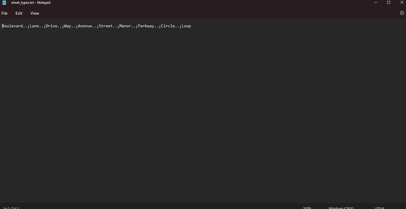 Solved Open these files up in a text editor (not Windows | Chegg.com