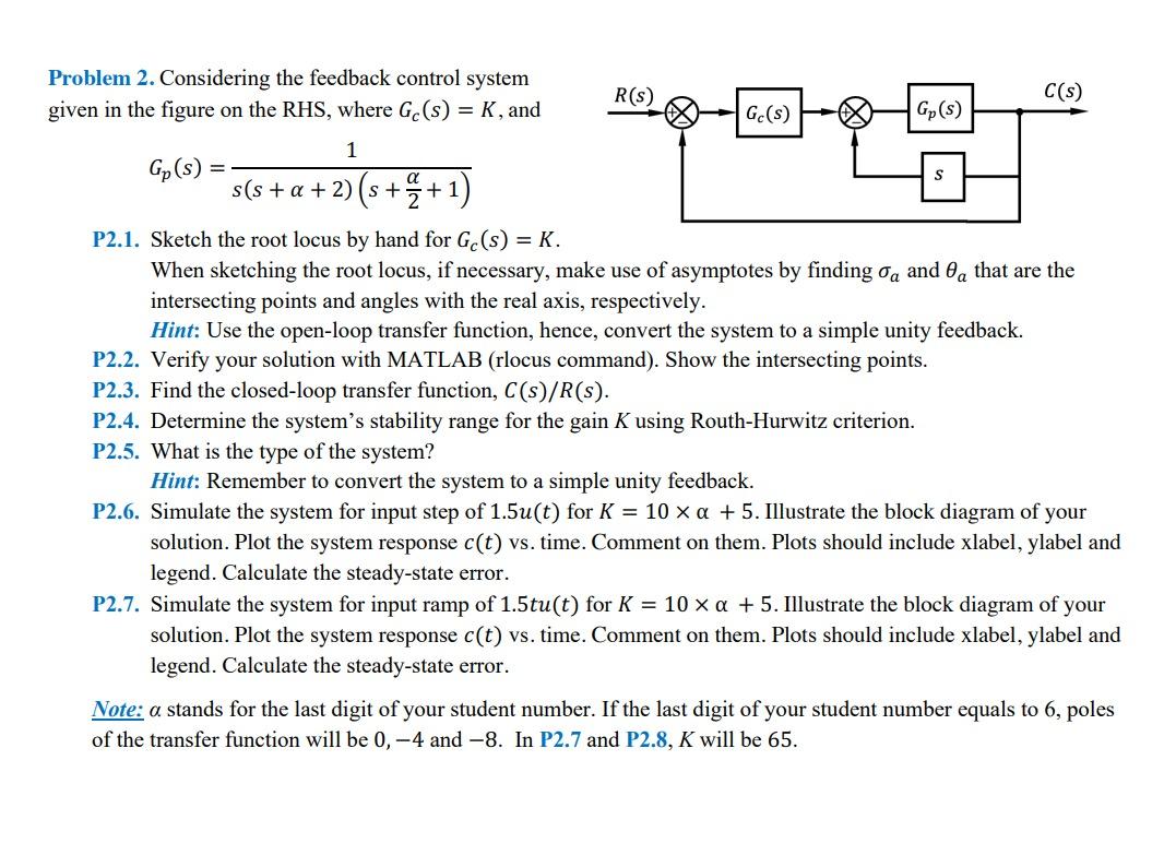 Solved Problem 2. Considering the feedback control system | Chegg.com