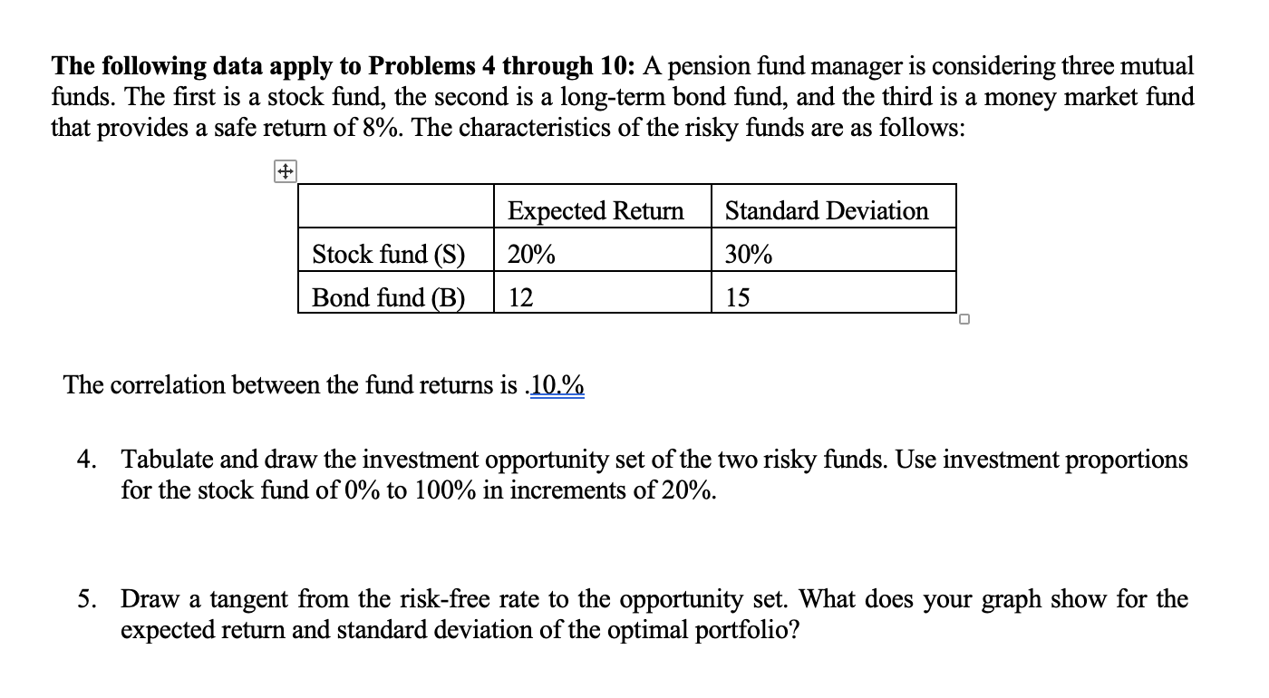 Solved The following data apply to Problems 4 through 10: A | Chegg.com