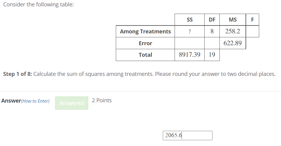 Solved Consider the following table: SS DF MS F Among | Chegg.com