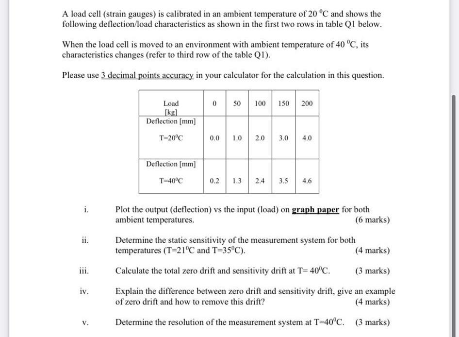 Solved A load cell (strain gauges) is calibrated in an | Chegg.com