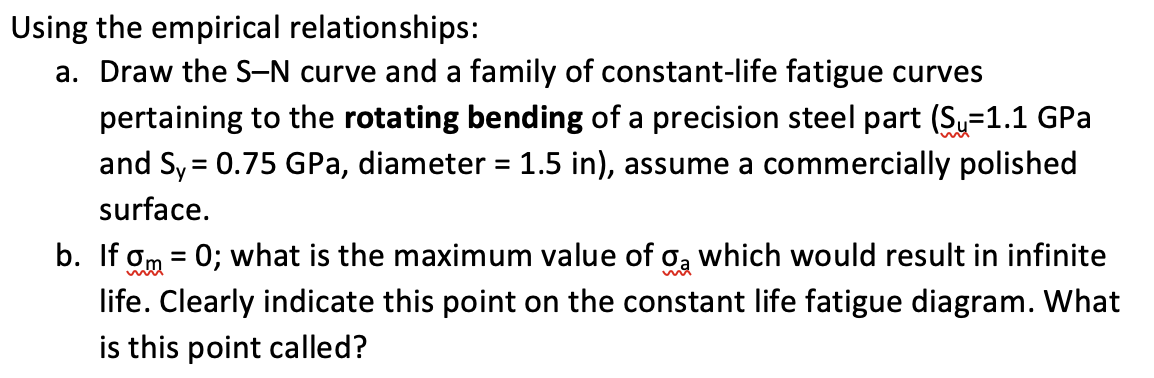 Solved Using the empirical relationships:a. ﻿HAND draw the | Chegg.com