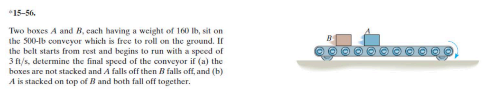 Solved * \( 15-56 \).Two boxes \( ﻿A \) ﻿and \( ﻿B \), ﻿each | Chegg.com
