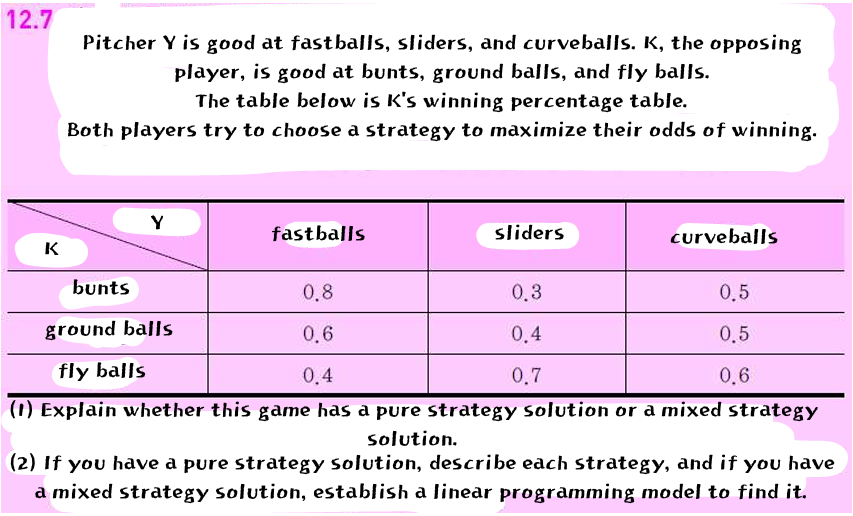 Solved 12.7Pitcher Y ﻿is good at fastballs, sliders, and | Chegg.com