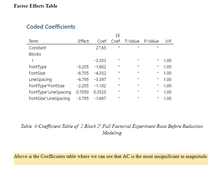 Solved Please explain what is Coefficient table, and what is | Chegg.com