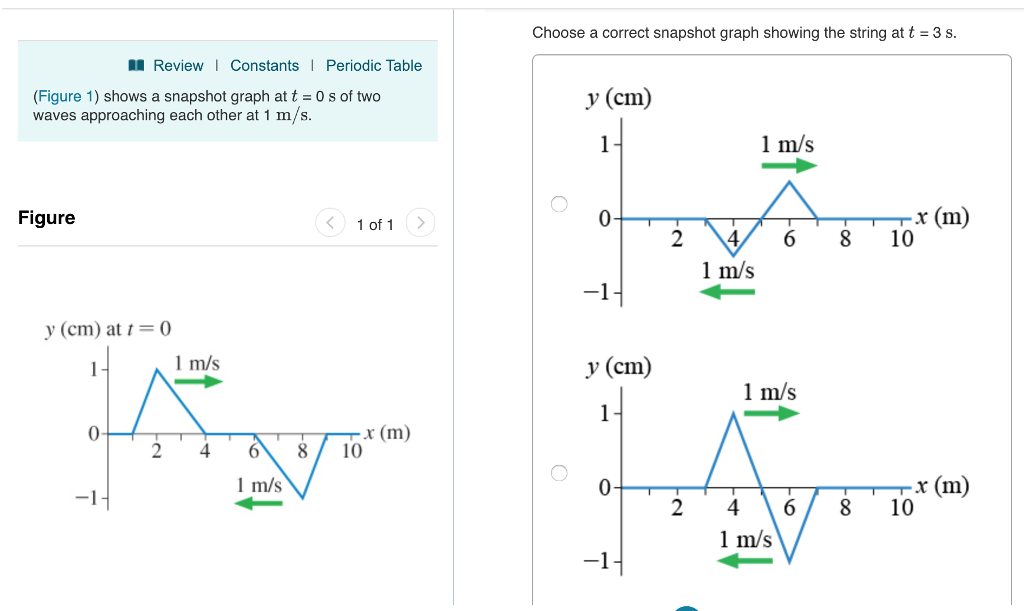 Solved Choose a correct snapshot graph showing the string at | Chegg.com