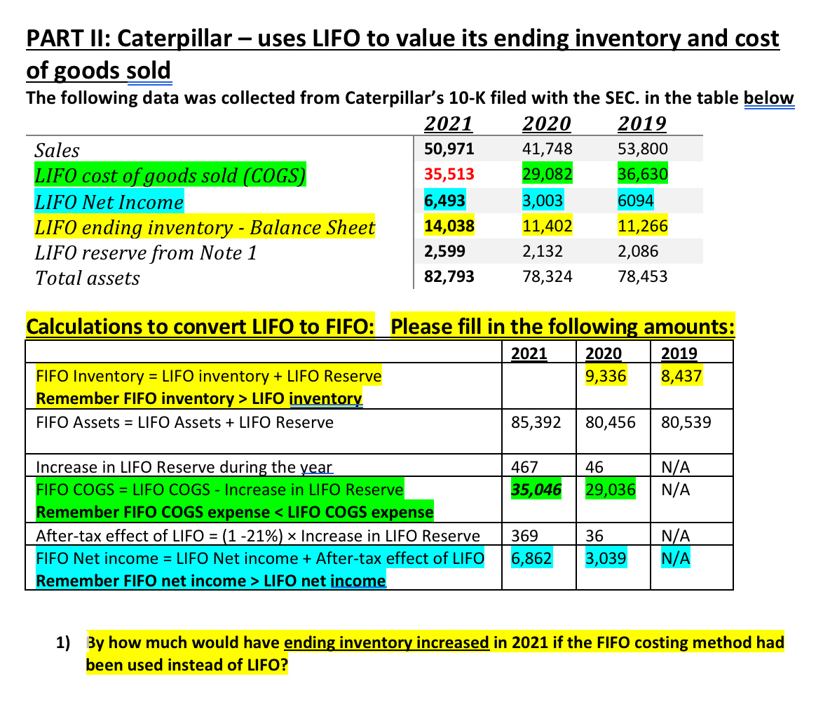 Solved PART II: Caterpillar - ﻿uses LIFO to value its ending | Chegg.com