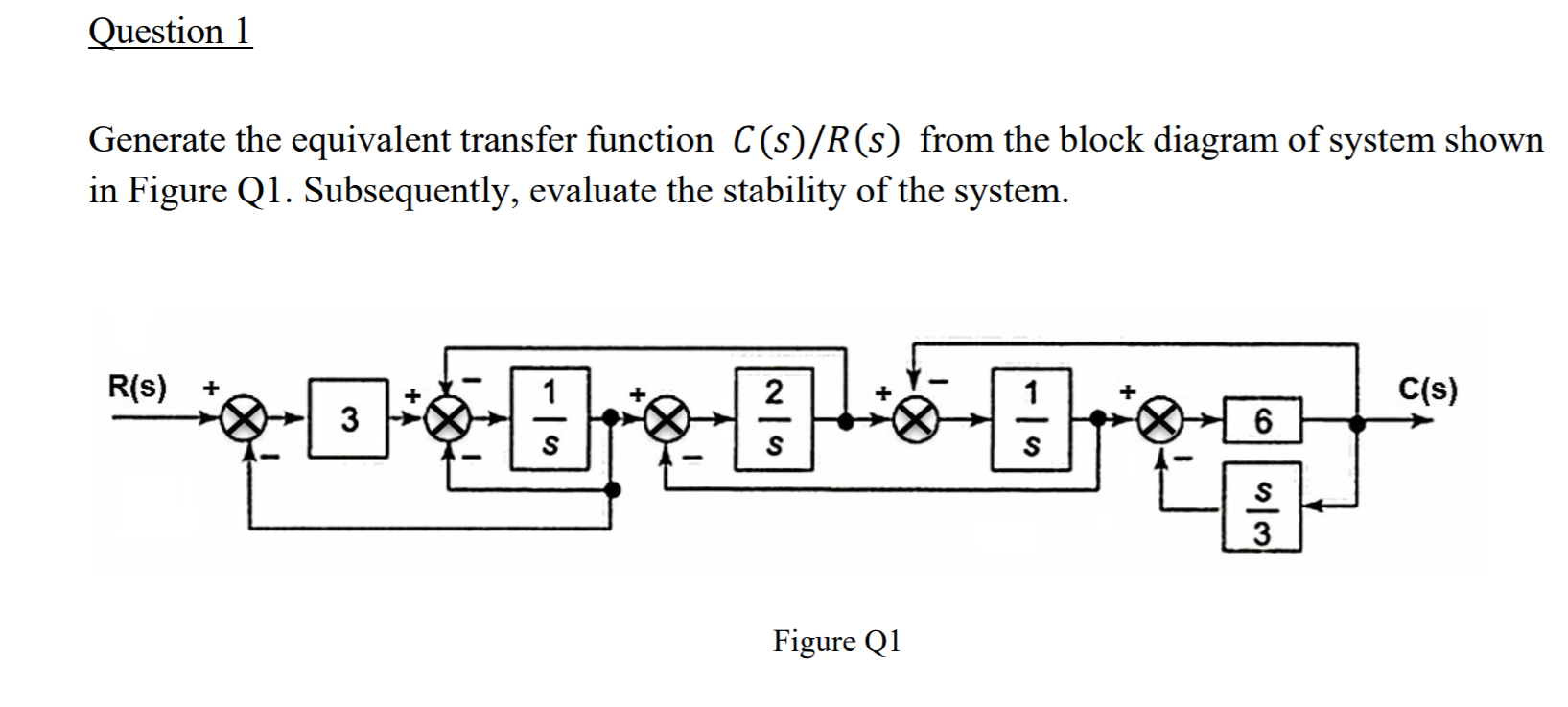Solved Generate the equivalent transfer function | Chegg.com