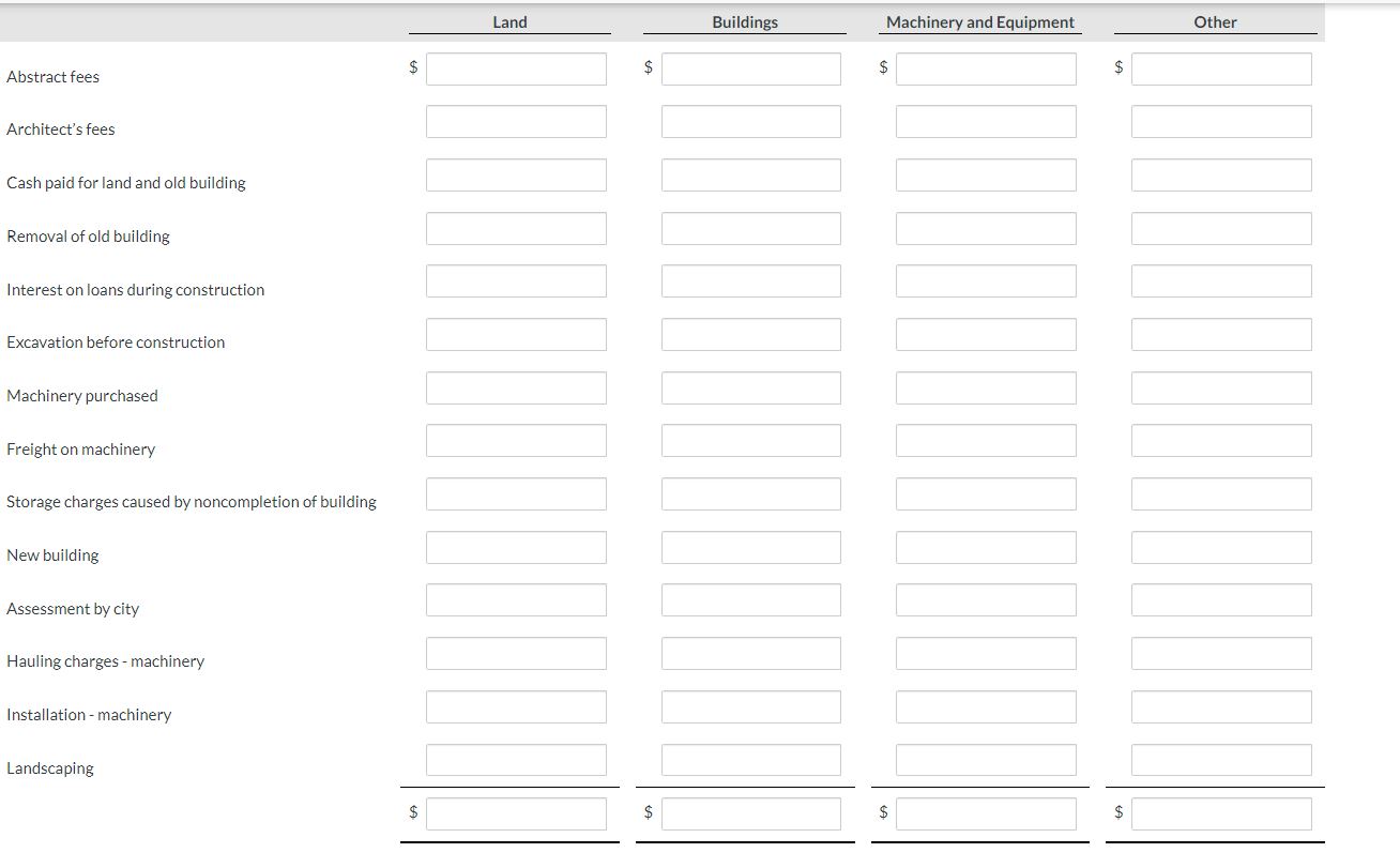 Solved Hello, I need help filling out the empty spaces for | Chegg.com