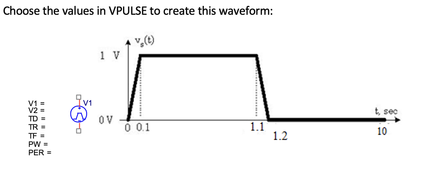 Solved Choose the values in VPULSE to create this waveform: | Chegg.com