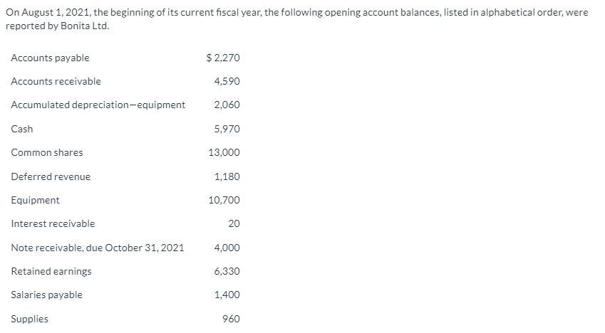 Solved Post the August adjusting journal entries and | Chegg.com