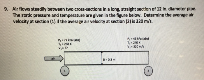 Solved Air flows steadily between two cross-sections in a | Chegg.com