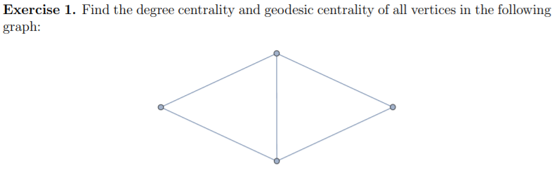 Solved Exercise 1. Find the degree centrality and geodesic | Chegg.com