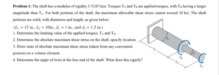 Solved Problem 1: The shaft has a modulus of rigidity | Chegg.com