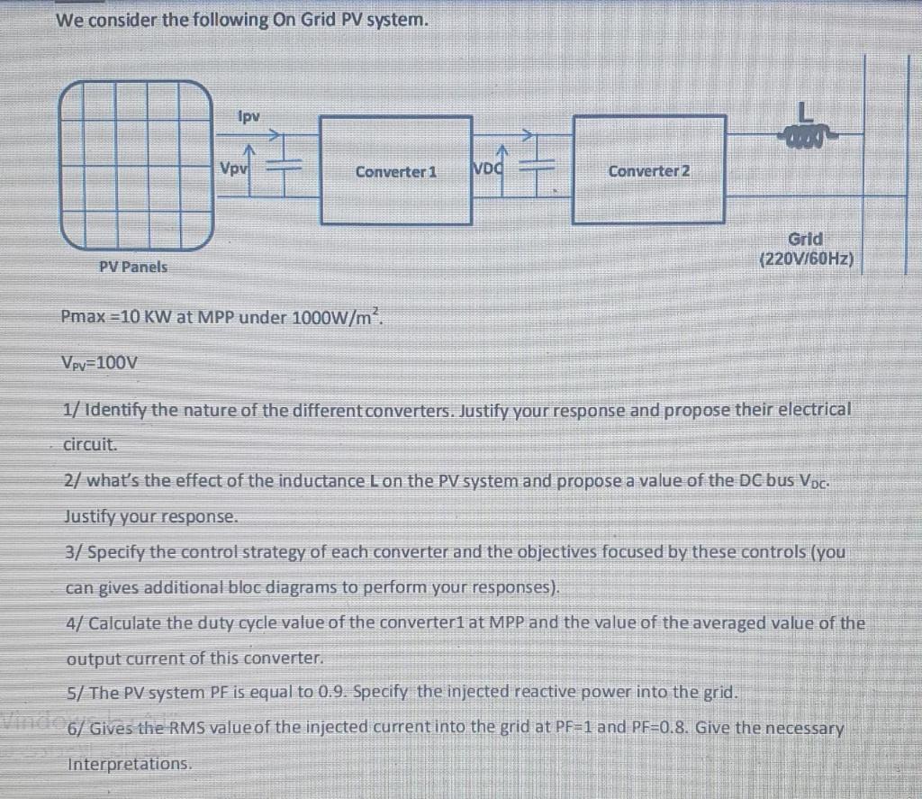 Solved We consider the following On Grid PV system. Ipy Vpv | Chegg.com