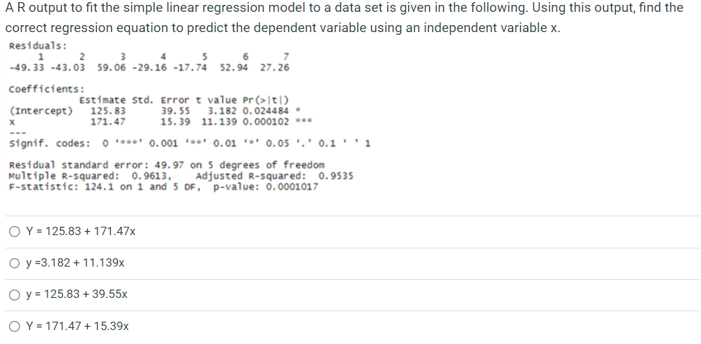 Solved A R output to fit the simple linear regression model | Chegg.com