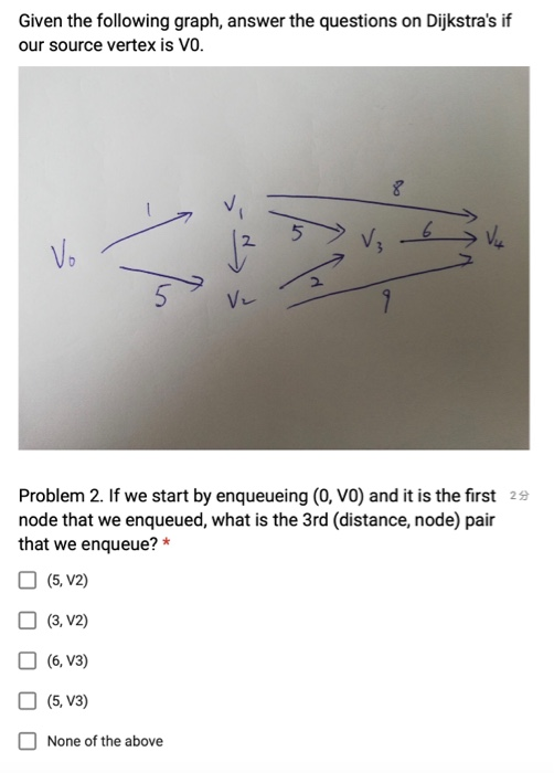 Solved BFS and Dijkstra's algorithm both solve the problem | Chegg.com Solved BFS and Dijkstra's algorithm both solve the problem | Chegg.com