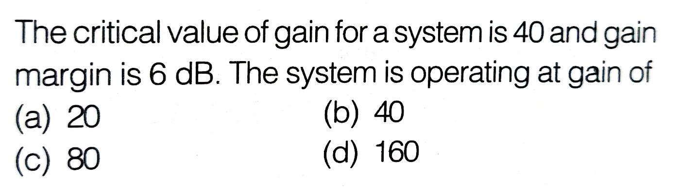 Solved The critical value of gain for a system is 40 and | Chegg.com
