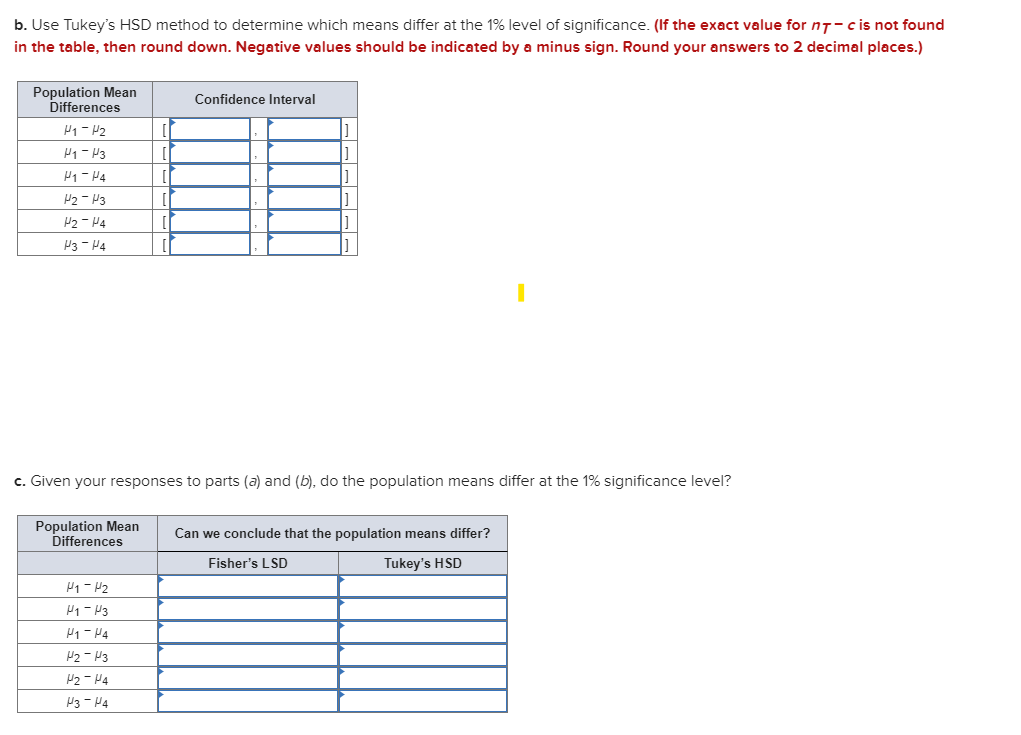 Solved A One Way Analysis Of Variance Experiment Produced
