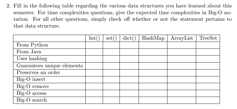 Solved Fill in the following table regarding the various | Chegg.com