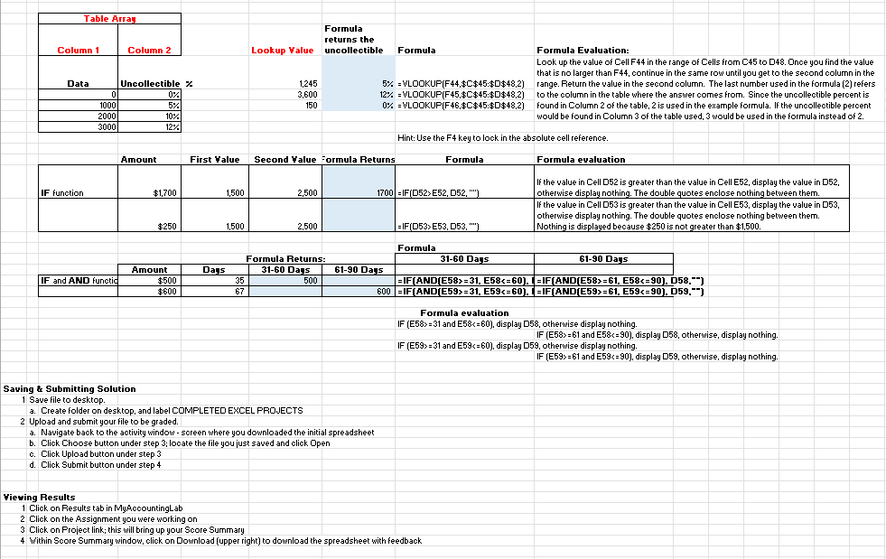 Receivables Using Excel for Aging Accounts Receivable | Chegg.com