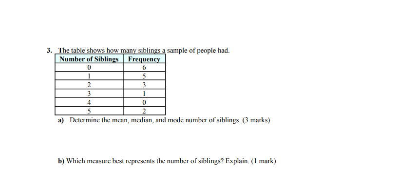 Solved 3. The table shows how many siblings a sample of | Chegg.com