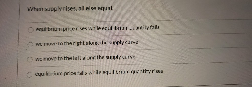 Solved When supply rises, all else equal, equlibrium price | Chegg.com