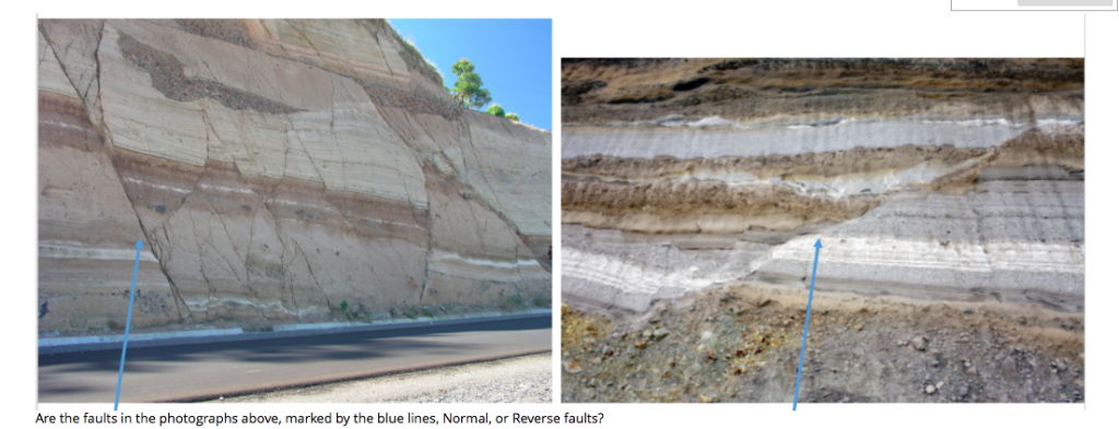 Reverse Fault Vs Normal Fault