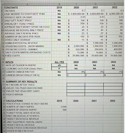 Solved 5. Summary of Key Results Section (Figure 6-3) | Chegg.com