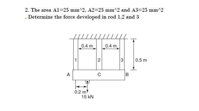 Solved 2. The area Al=25 mm∧2, A2=25 mm∧2 and A3=25 mm∧2 | Chegg.com