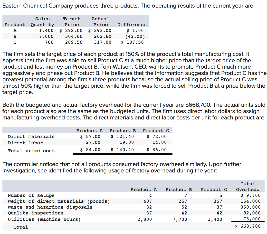 Solved Eastern Chemical Company produces three products. The | Chegg.com