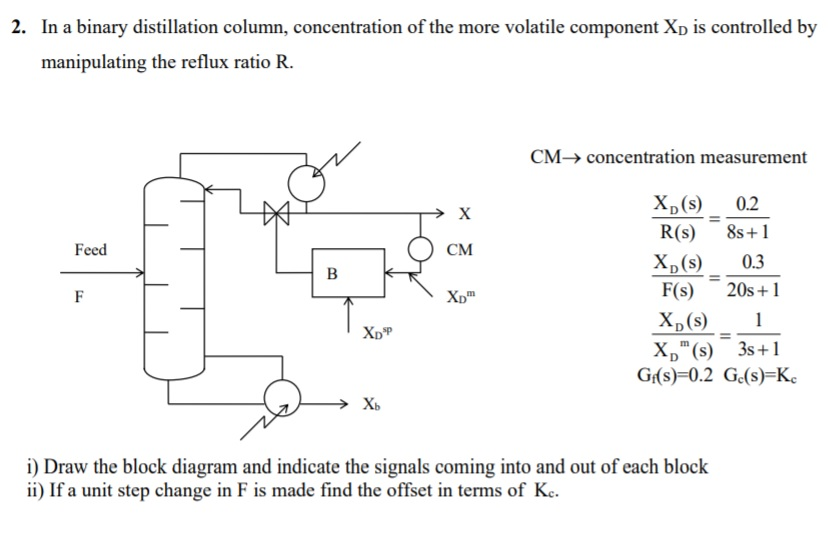 Solved 2. In a binary distillation column, concentration of | Chegg.com