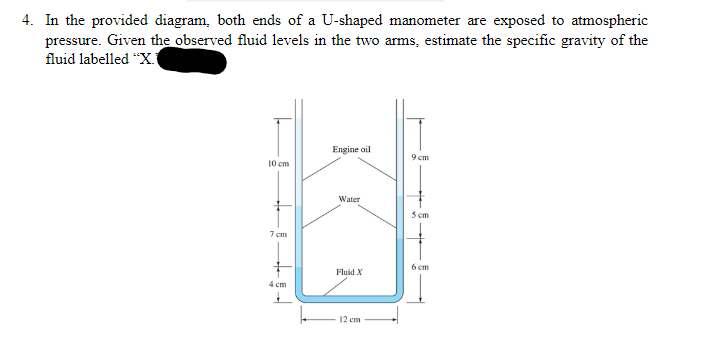 Solved In the provided diagram, both ends of a U-shaped | Chegg.com