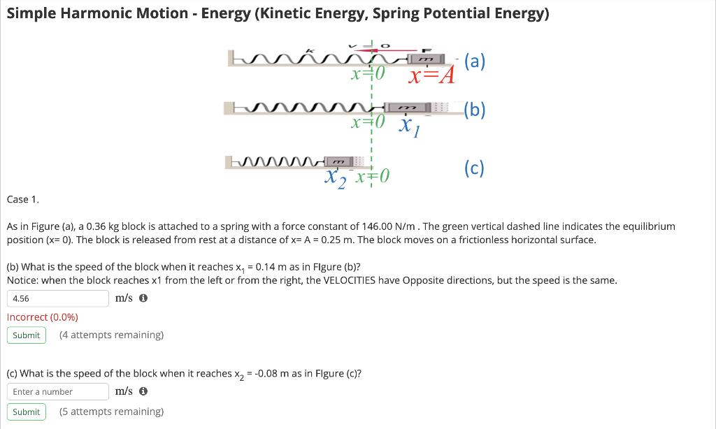 Solved Simple Harmonic Motion - Energy (Kinetic Energy, | Chegg.com