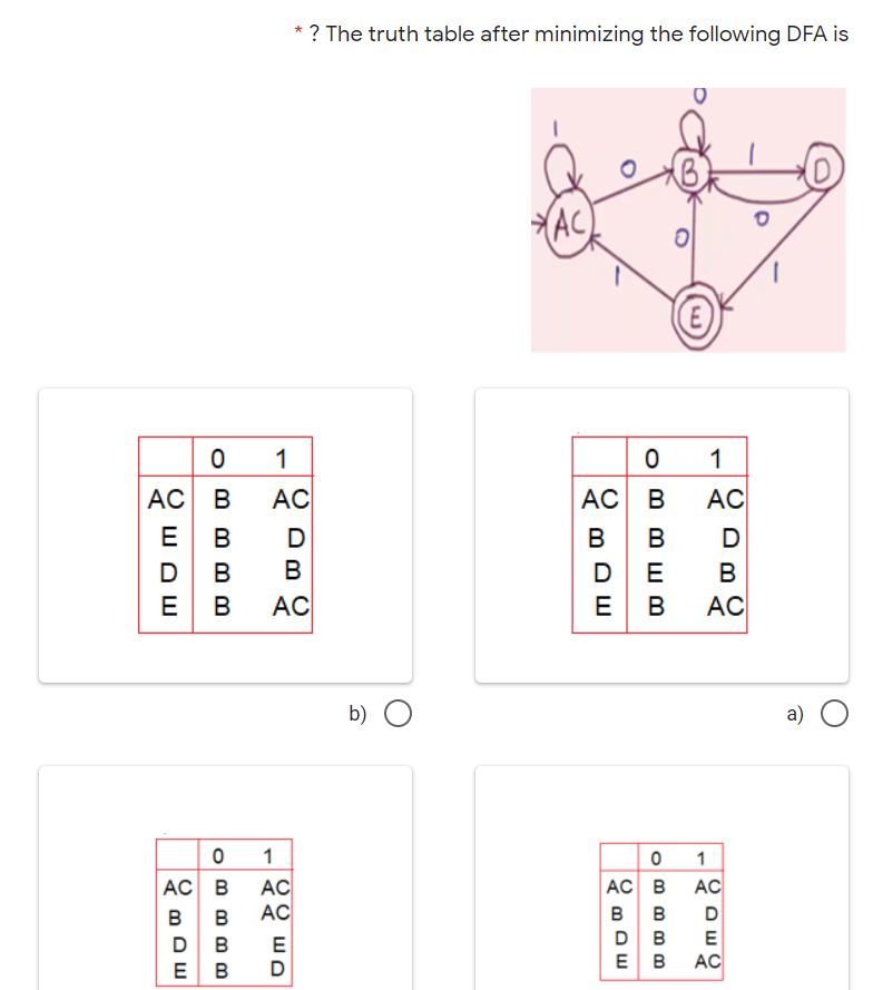 Solved The following sequence of characters (bbbbaabab) -? | Chegg.com
